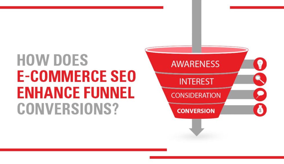 How does e-commerce SEO enhance funnel conversions?